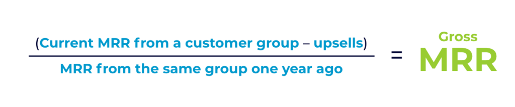 7 SaaS Metrics Every SaaS Company Should Care About In 2022 SaaSOptics
